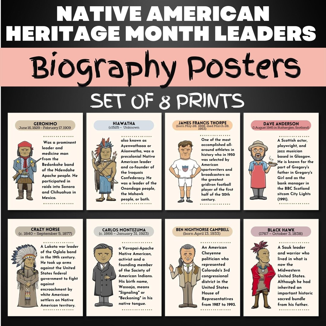 Native American Heritage Month Biography Posters | Male Leaders Set of ...