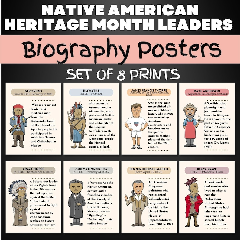 Native American Heritage Month Biography Posters Male Leaders Set of 8 ...