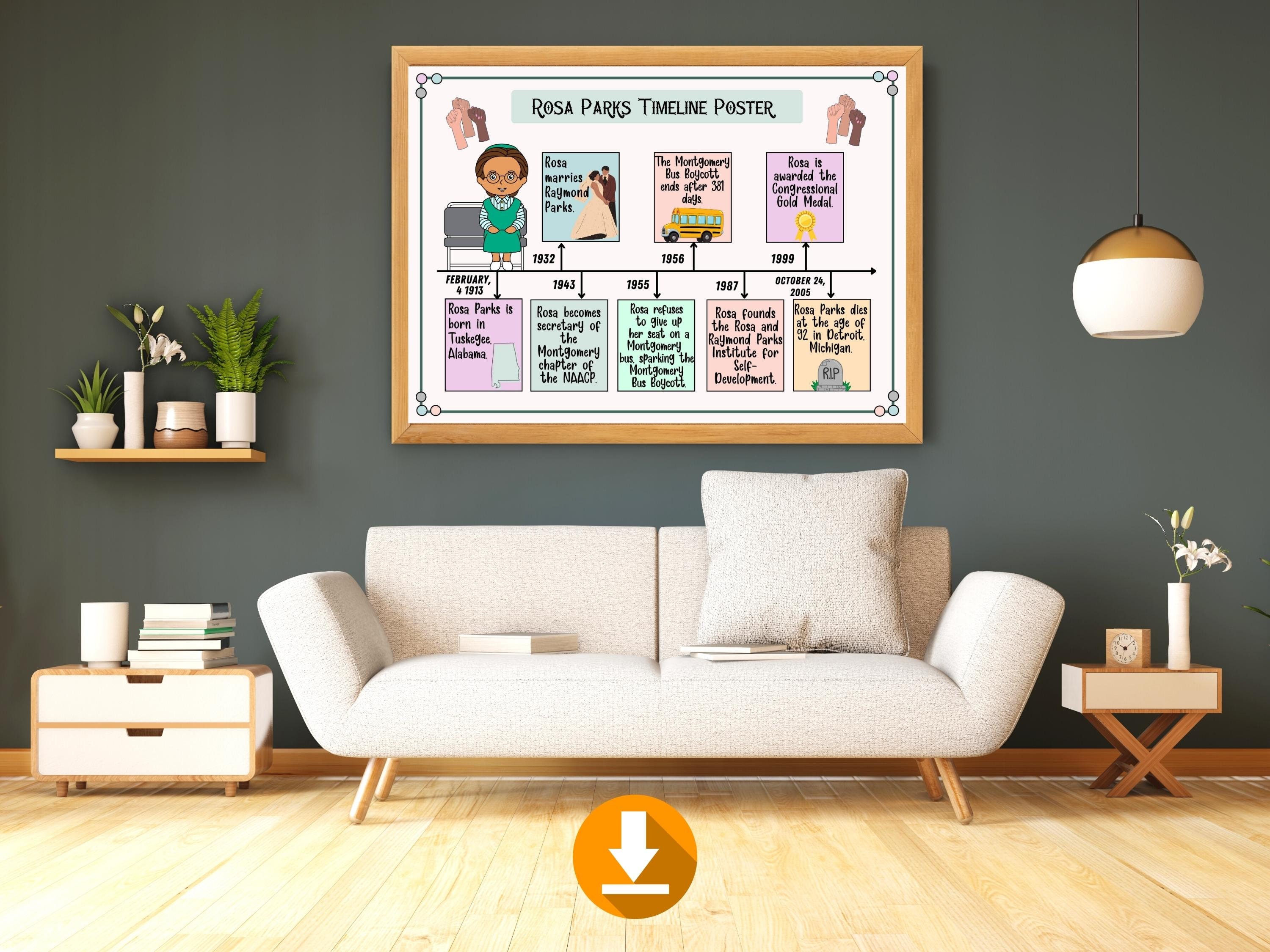 Rosa Parks Timeline Poster | Classroom Women's History (digital ...
