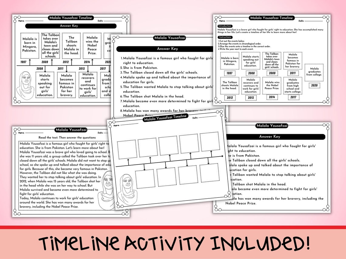 Malala Yousafzai Reading Comprehension Passage Women History Month ...
