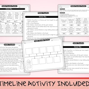 Malala Yousafzai Reading Comprehension Passage | Women History Month ...