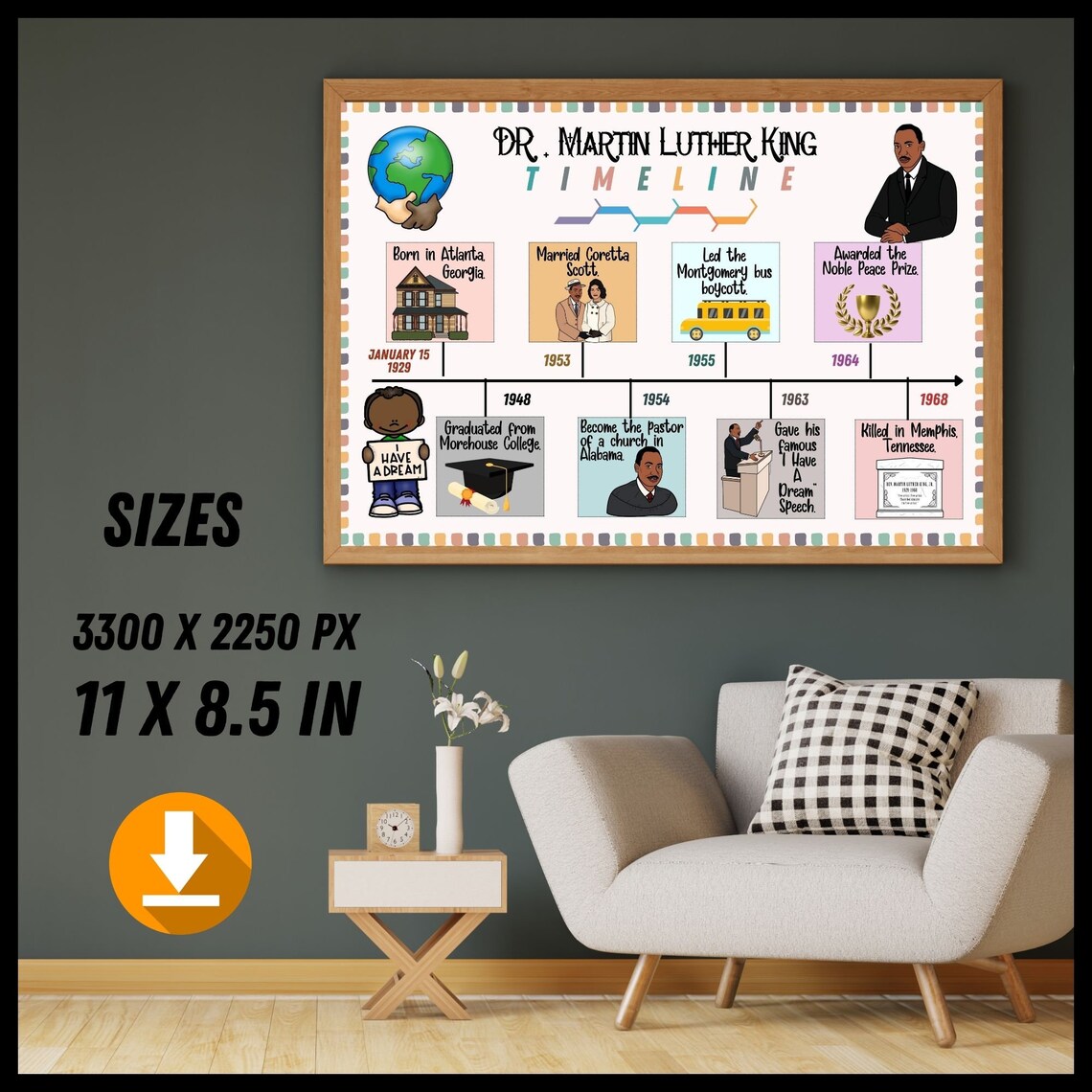 Martin Luther King Jr Timeline Poster Martin Luther King Life Timeline ...