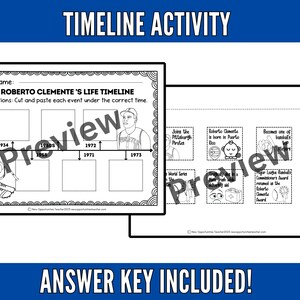 Roberto Clemente Reading Comprehension Passage | Timeline | Vocabulary ...