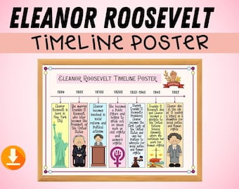 Affiche de la chronologie de Rosa Parks | Idée de tableau d'affichage ...