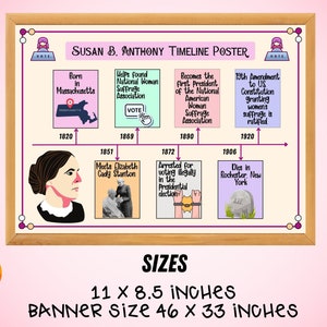 Susan B. Anthony Timeline Poster | Susan B. Anthony Bulletin Board ...