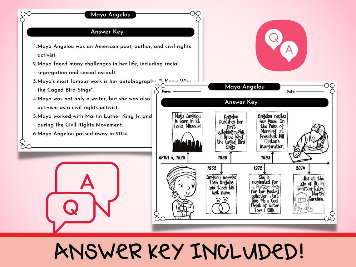 Maya Angelou Reading Comprehension Passage Women History Month ...