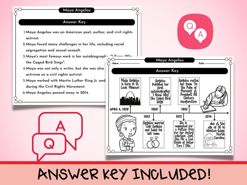 Maya Angelou Reading Comprehension Passage | Women History Month ...