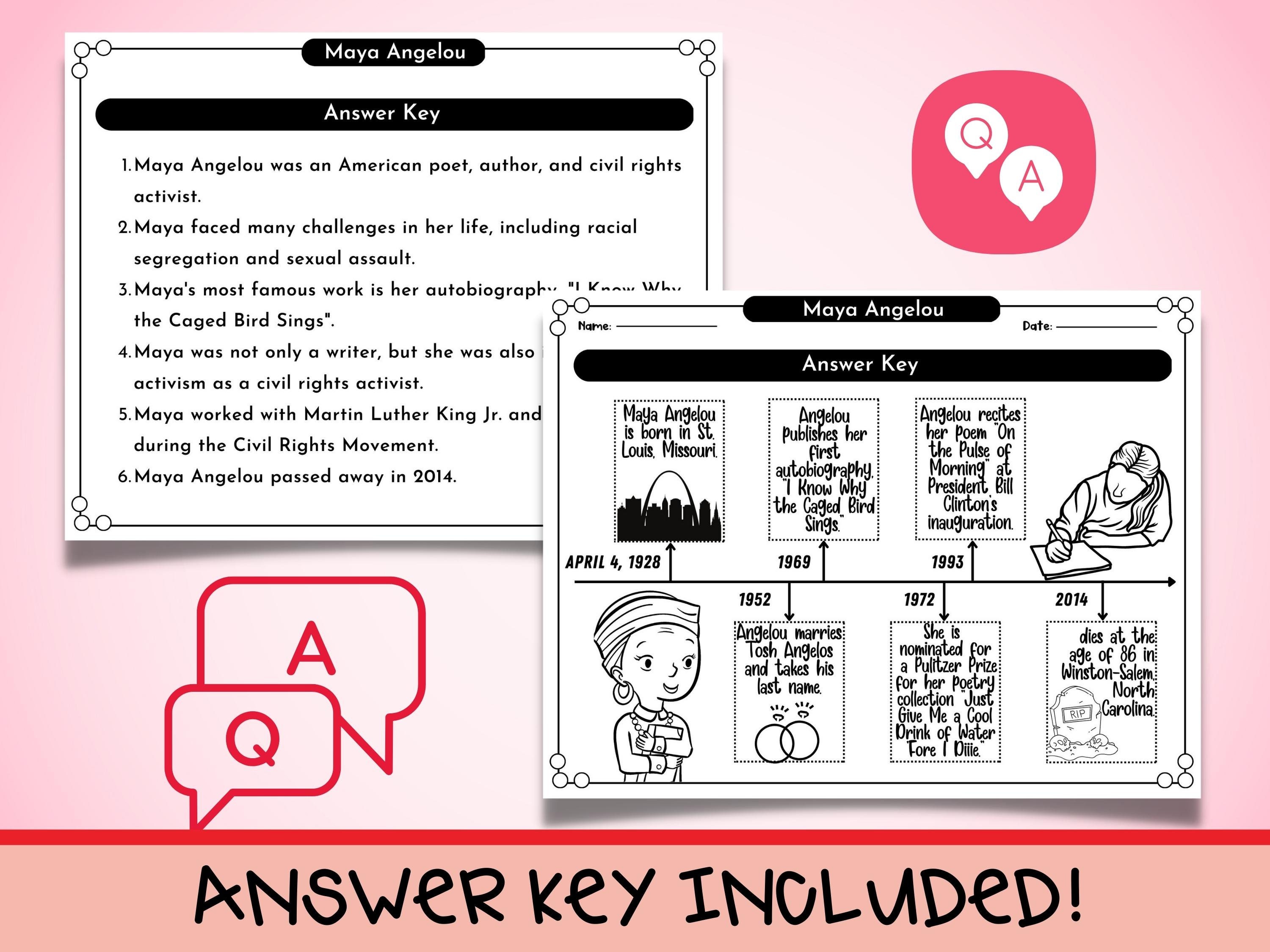 Maya Angelou Reading Comprehension Passage Women History Month ...