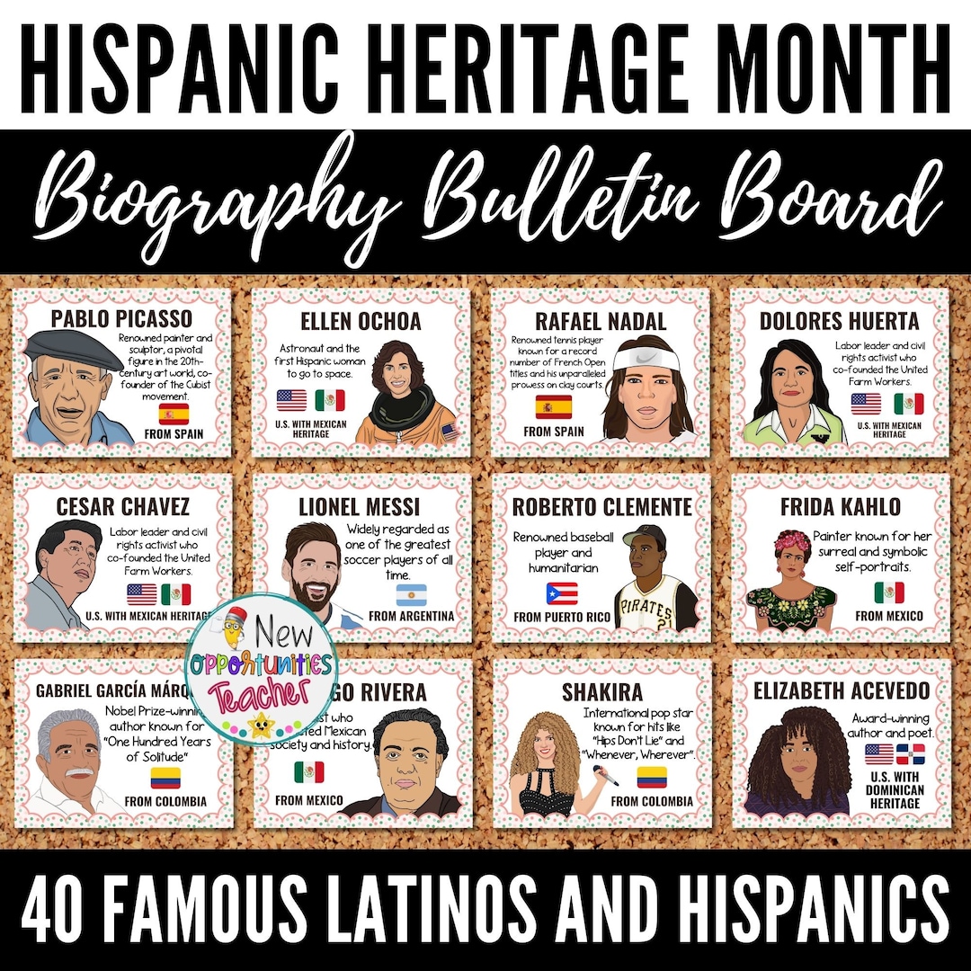 Hispanic Heritage Month Classroom Bulletin Board Set - 40 Iconic ...