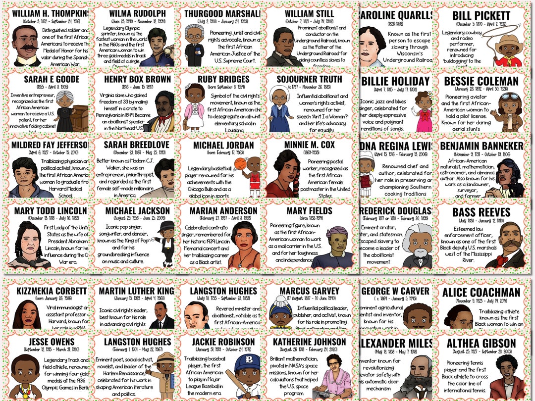 Black History Month Classroom Bulletin Board Set - 42 Iconic Figures ...