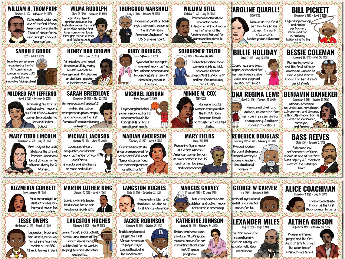Black History Month Posters – 42 African American Heroes, Classroom ...
