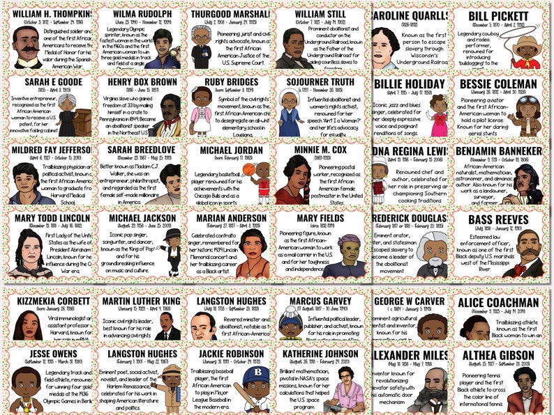 Black History Month Classroom Bulletin Board Set - 42 Iconic Figures ...