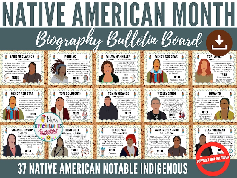 Native American Heritage Month Posters – Famous Indigenous Biographies ...