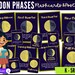 Moon Phases Coloring Pages Mid-autumn Festival Coloring Sheets Moon ...