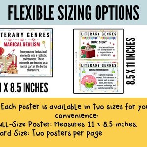 National Book Month Bulletin Board Set - Literary Genres Posters ...