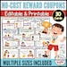 No Cost Student Reward Coupons – Class Reward Incentives EDITABLE ...