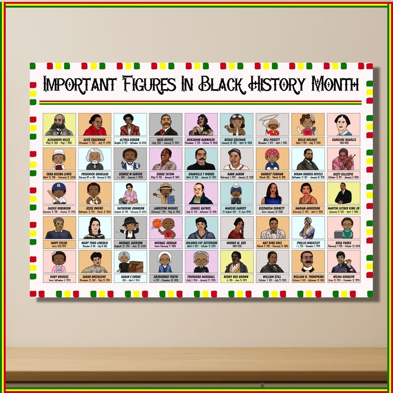 Important Figures in Black History Month Bulletin Board Black History ...