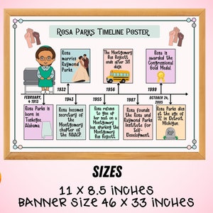 Rosa Parks Timeline Poster | Rosa Parks Bulletin Board Idea | Classroom ...