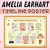 Printable Women's History Month Biography Bulletin Board | Famous Women ...