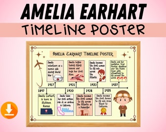Amelia Earhart Timeline Poster Amelia Earhart Bulletin Board Idea ...