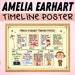 Amelia Earhart Timeline Poster | Women's History Classroom Decor (PDF ...