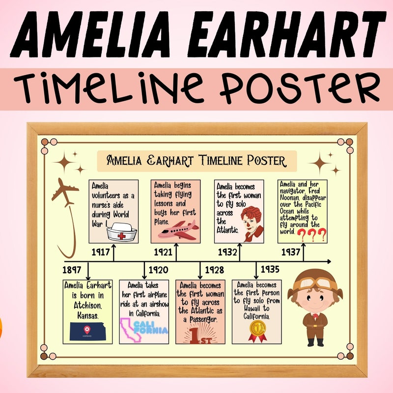 Amelia Earhart - Etsy