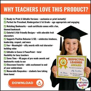 Fruits of the Spirit Silly End of Year Student Awards Editable Canva ...