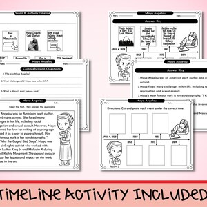 Maya Angelou Reading Comprehension Passage | Women History Month ...