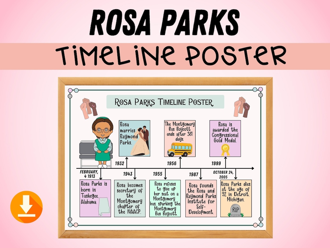 Rosa Parks Timeline Poster | Rosa Parks Bulletin Board Idea | Classroom Decor | Women's History ...