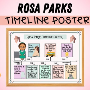 Rosa Parks Timeline Poster | Rosa Parks Bulletin Board Idea | Classroom ...