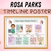 Rosa Parks Timeline Poster | Classroom Women's History (digital ...
