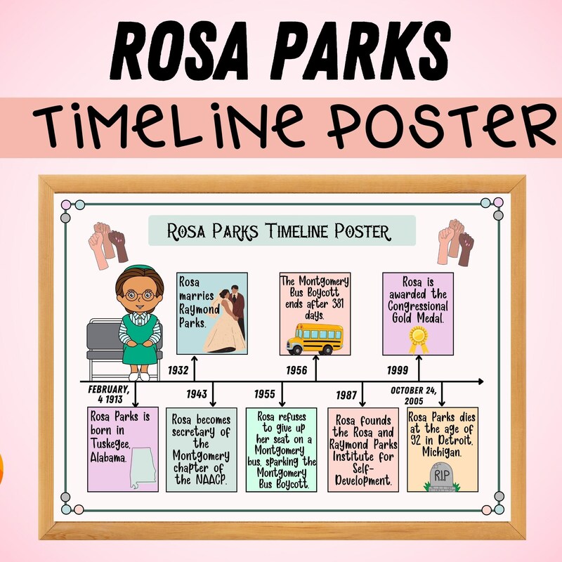 Rosa Parks - Etsy