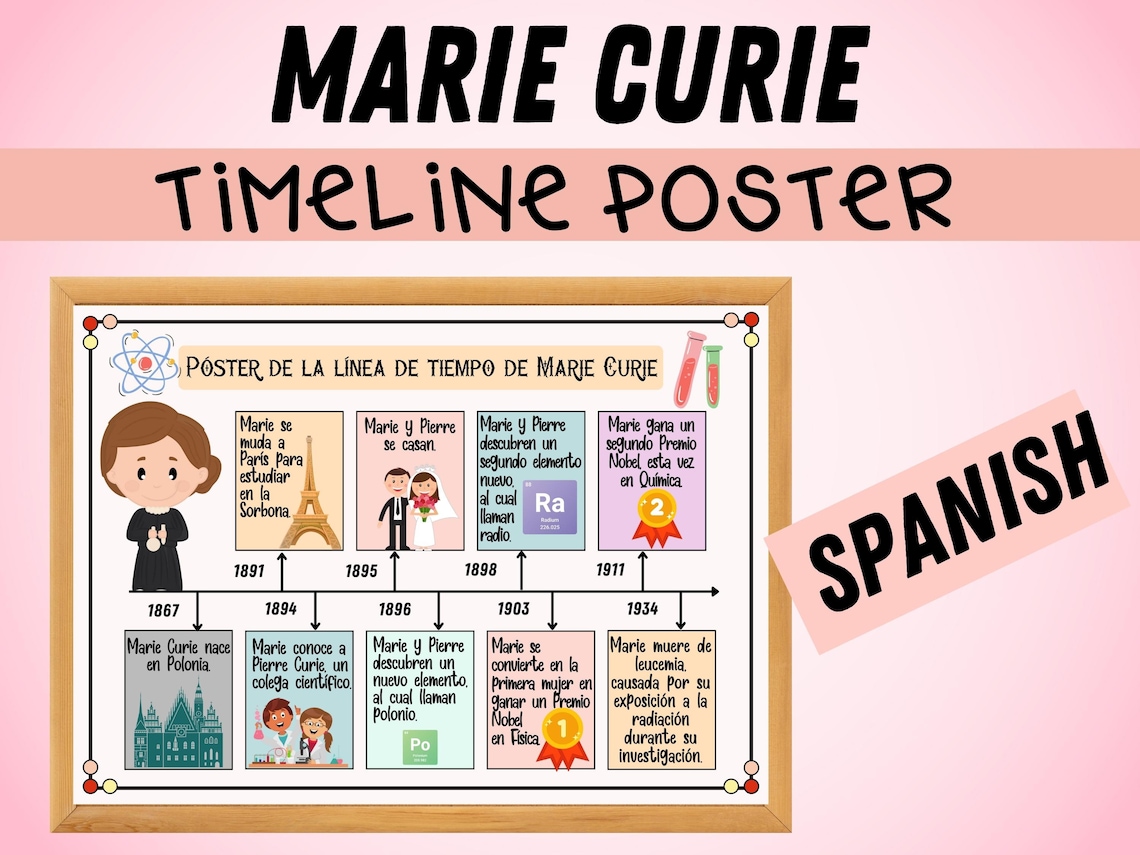Marie Curie Timeline Poster Spanish Marie Curie Bulletin Board Idea ...