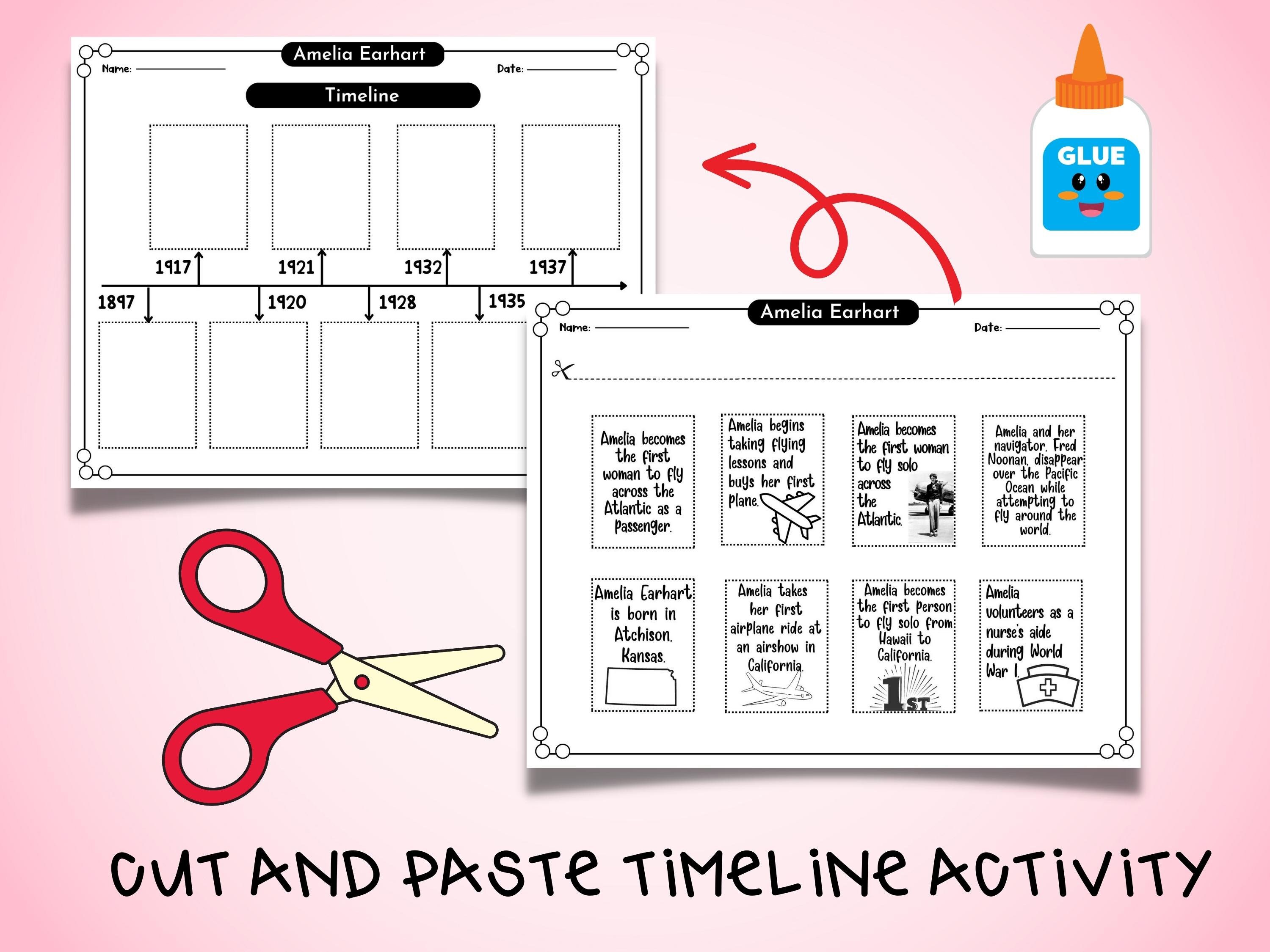 Amelia Earhart Reading Comprehension Passage Women History Month ...