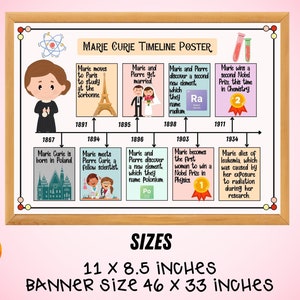Marie Curie Timeline Poster | Marie Curie Bulletin Board Idea ...
