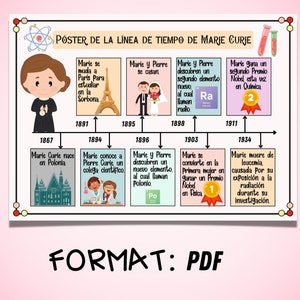 Marie Curie Timeline Poster Spanish | Classroom Decor (PDF & JPG) - Etsy