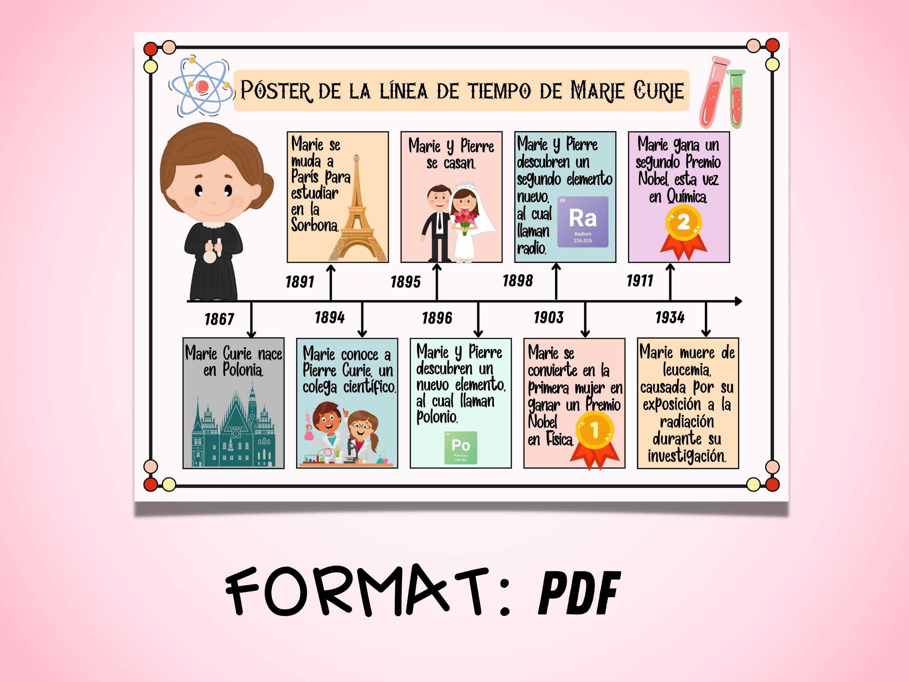 Marie Curie Timeline Timeline Of Atomic Structure Ppt Download