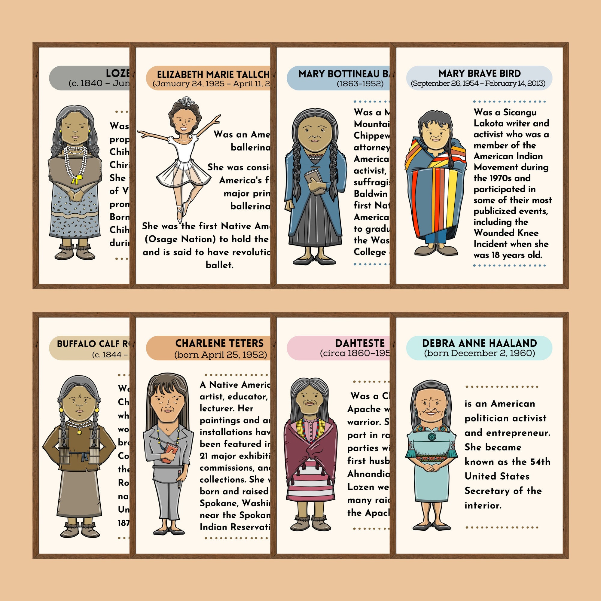 Native American Heritage Month Biography Posters Female Leaders Set of ...