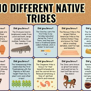 A Child’s Journey Through Native Tribes Flashcards - Native American ...