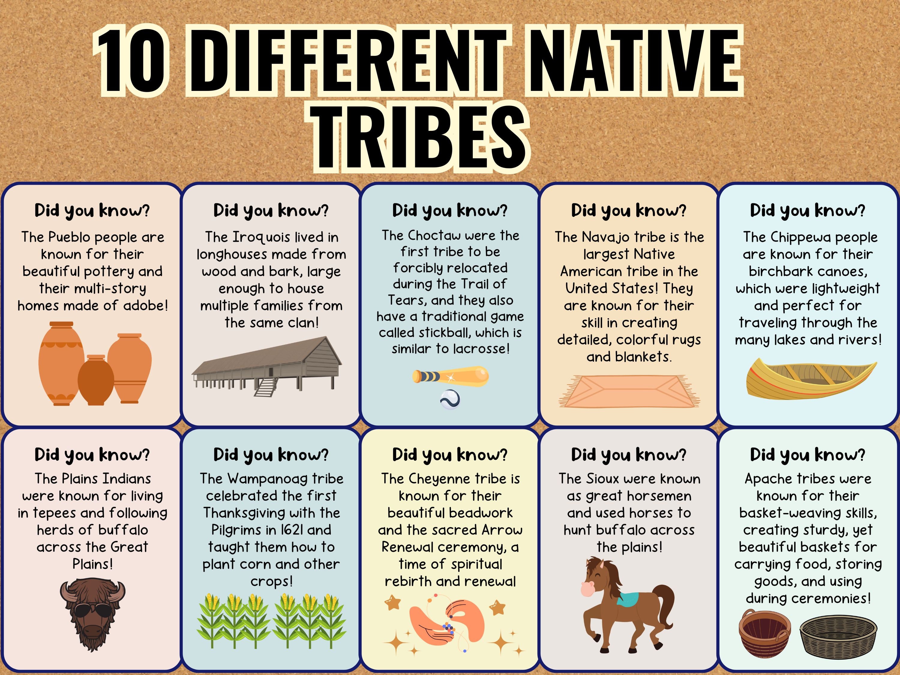 A Child’s Journey Through Native Tribes Flashcards - Native American ...