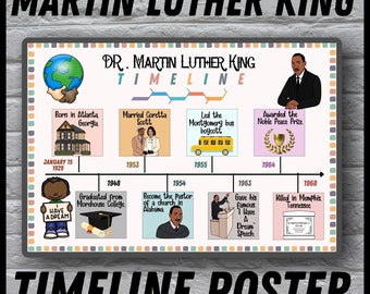 Martin Luther King Jr Timeline Poster Martin Luther Life Timeline MLK ...