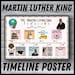 Martin Luther King Jr Timeline Poster Martin Luther King Life Timeline ...