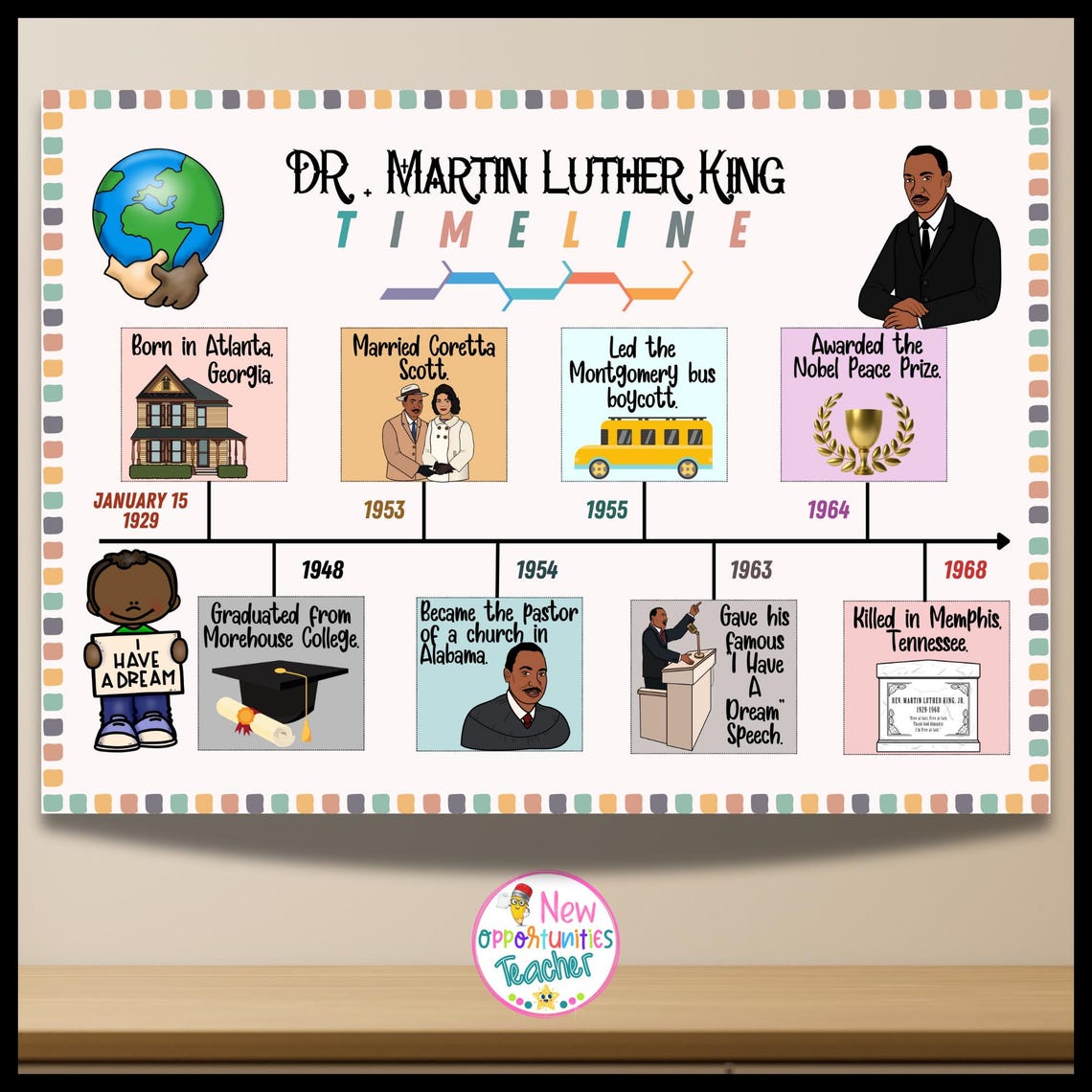 Martin Luther King Jr Timeline Poster | MLK Day Classroom Decor (PDF ...