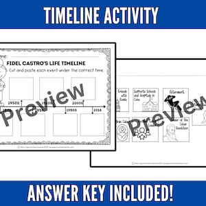 Fidel Castro Reading Comprehension | Hispanic Heritage Month K-2 ...