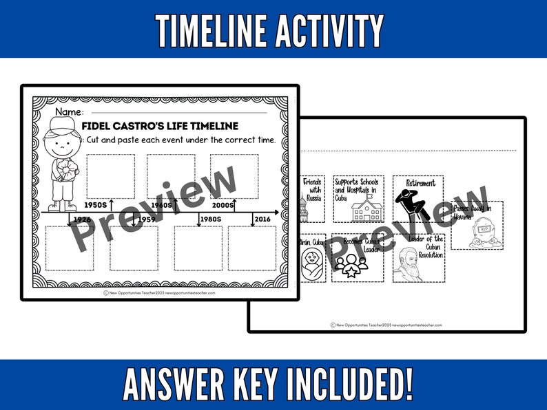 Fidel Castro Reading Comprehension Passages Timeline Vocabulary ...