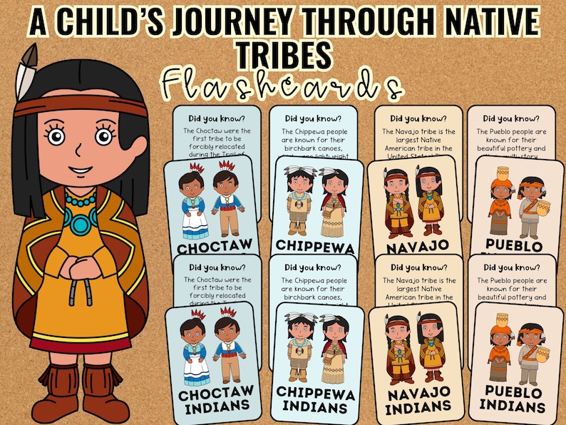 Native American Tribes Flashcards – Educational Learning (digital ...