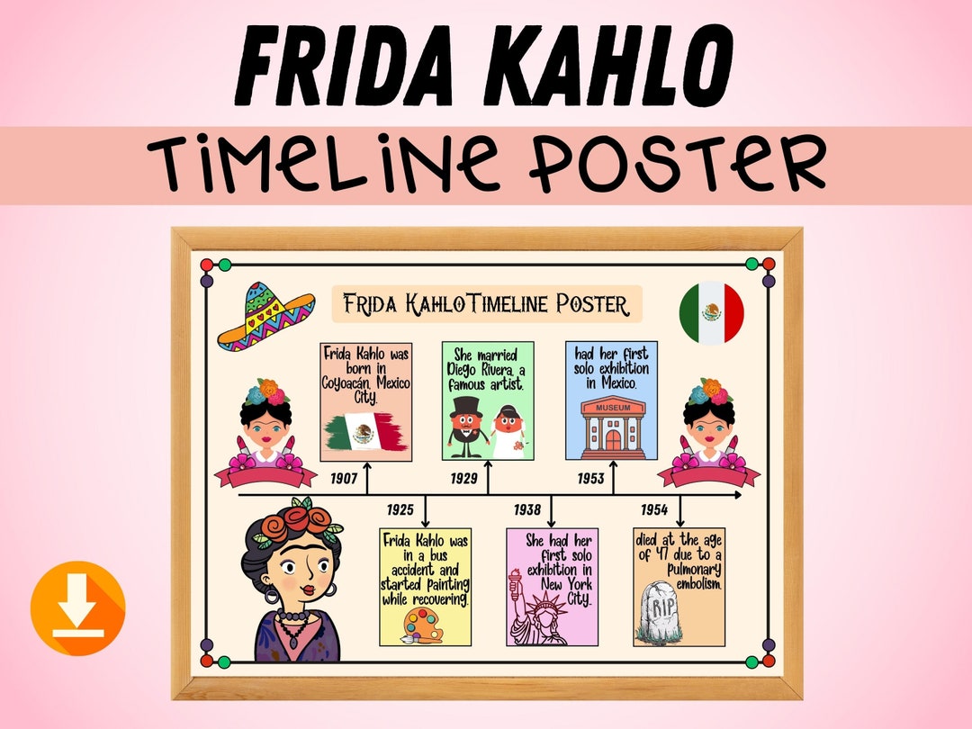 Frida Kahlo Timeline Poster | Classroom Decor (PDF & JPG) - Etsy