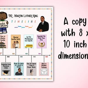 MLK Day Timeline Bulletin Board Kit | Martin Luther King Child's ...