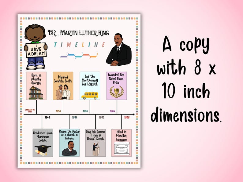 MLK Day Timeline Bulletin Board Kit | Martin Luther King Child's ...