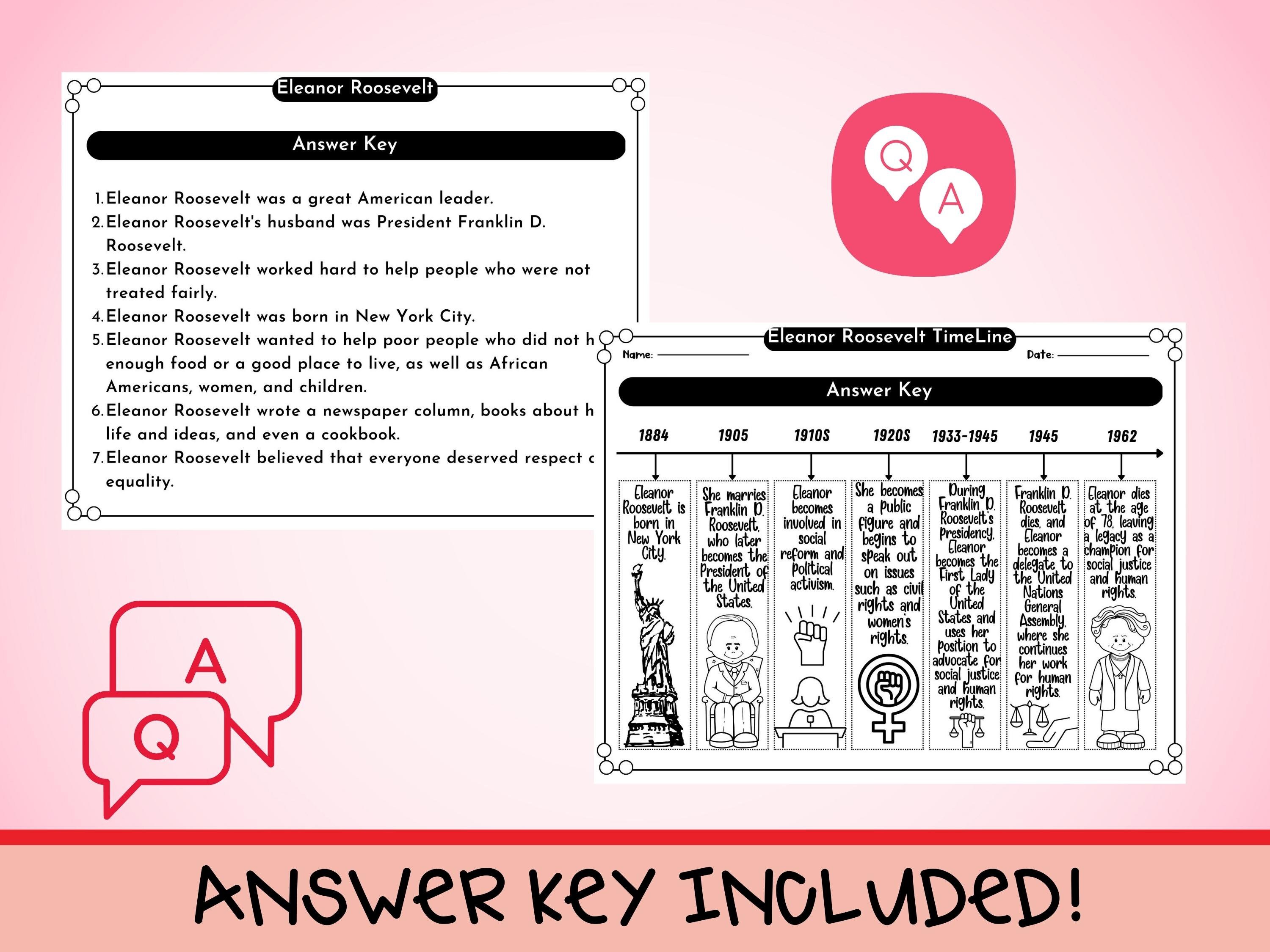 Eleanor Roosevelt Reading Comprehension Passage Women History Month ...